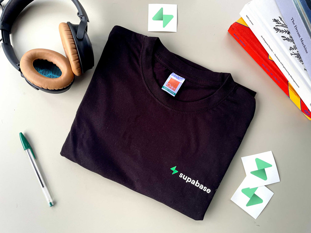 Apparel – Supabase