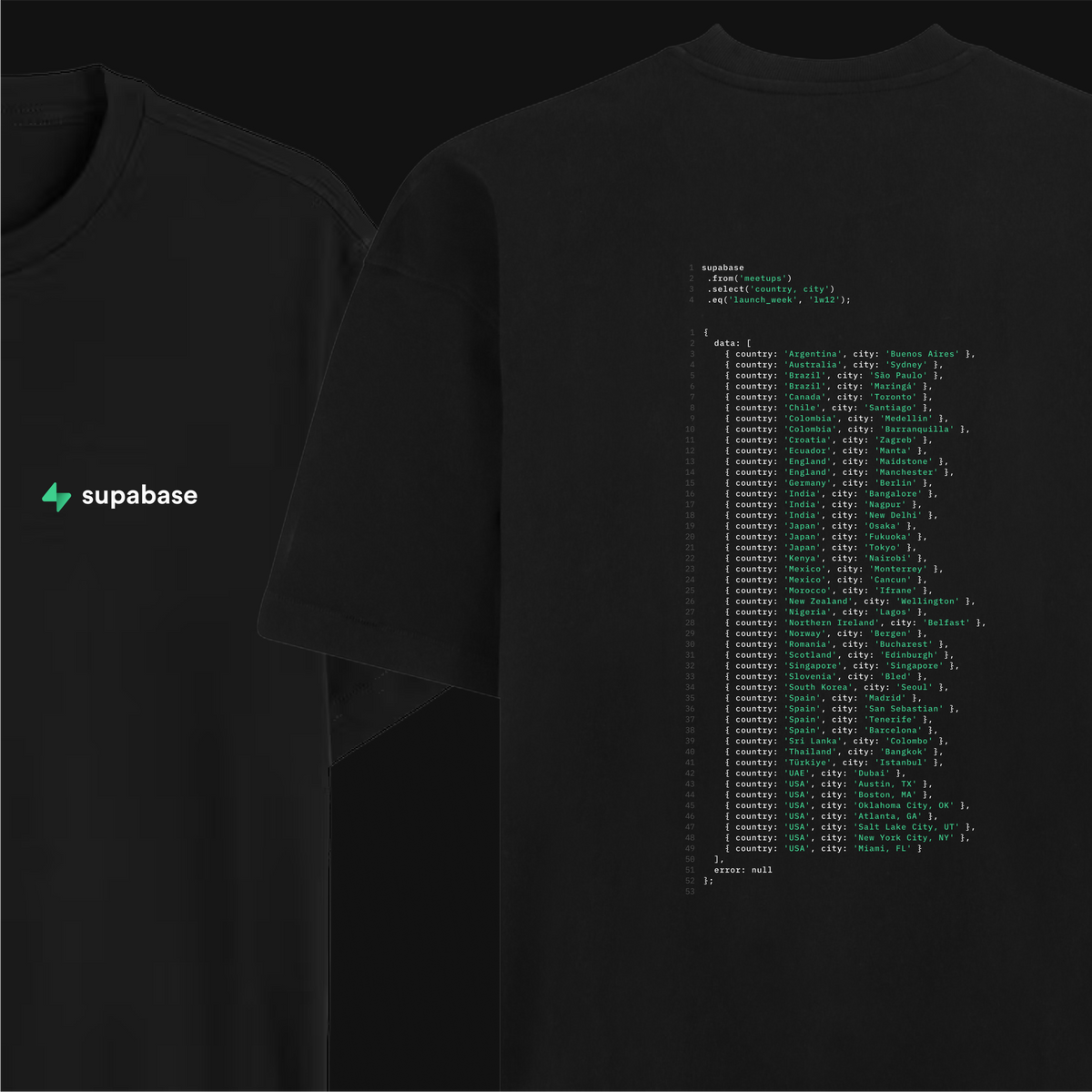 #SupaLaunchWeek12 Dark Mode Tee – Supabase